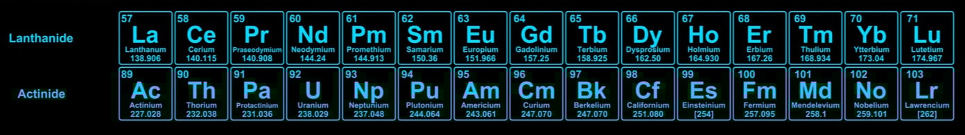 Can Powder Metal Reduce Rare-Earth Motor Magnet Dependency?