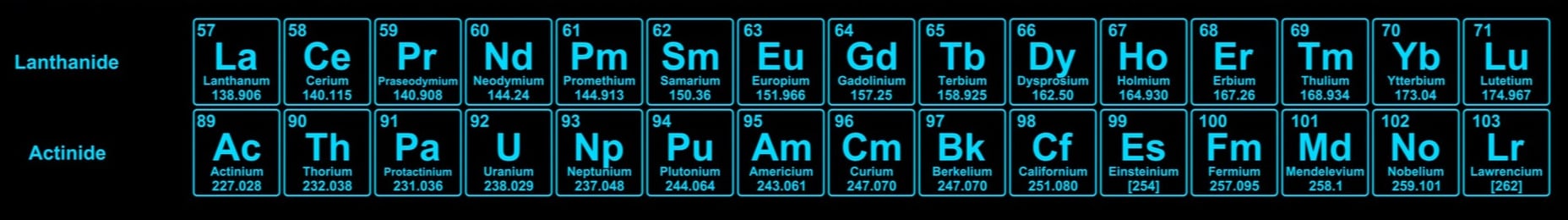Can Powder Metal Reduce Rare-Earth Motor Magnet Dependency?
