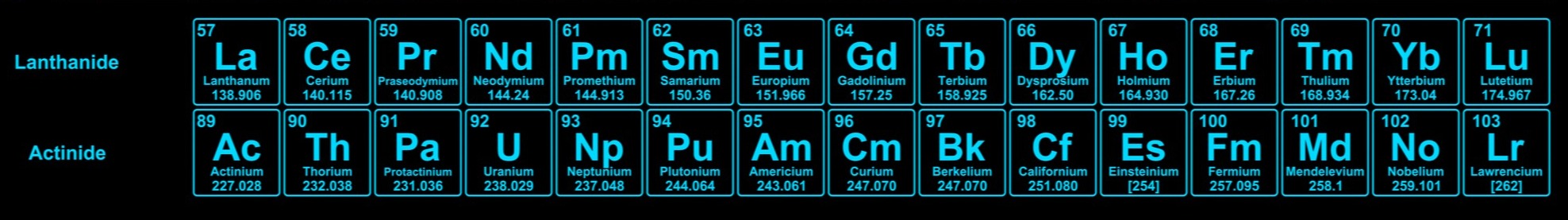 Can Powder Metal Reduce Rare-Earth Motor Magnet Dependency?