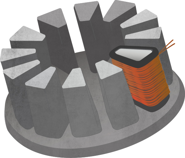 What Is Soft Magnetic Composite? Everything You Need to Know About SMCs